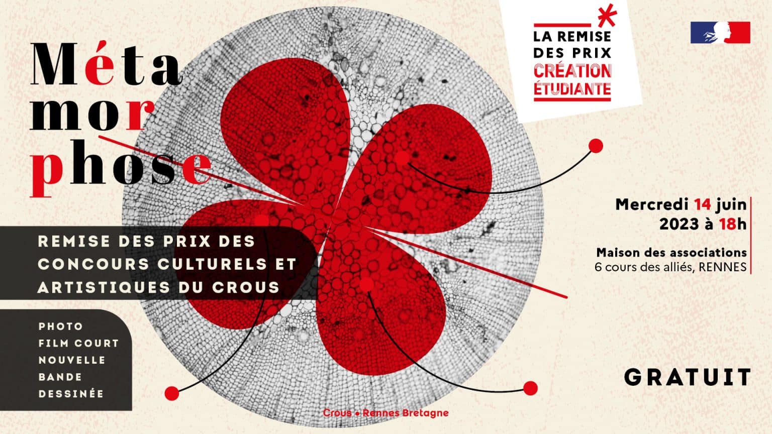 Crous Rennes Bretagne